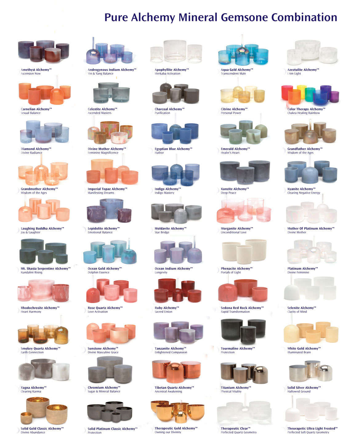 Elivia Melodey - Specialty Bowls